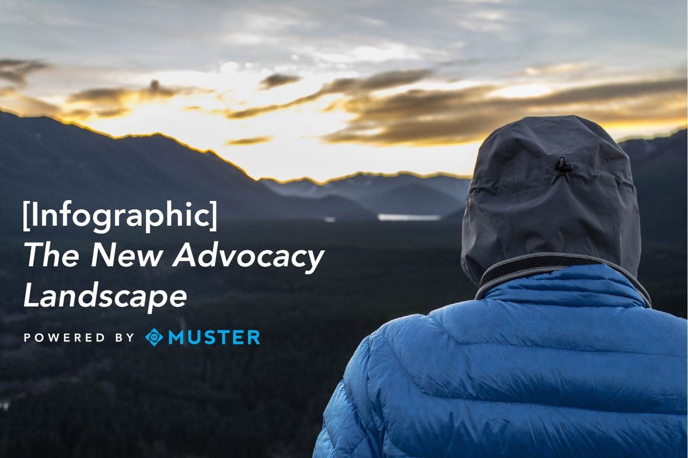 [Infographic] The New Advocacy Landscape